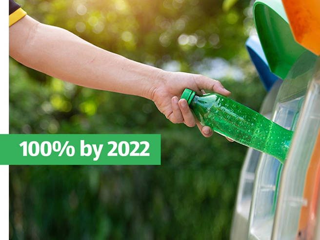 Corporate Responsibility | ALDI UK