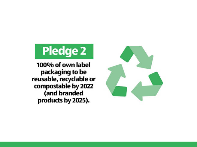 Product Packaging and Waste | ALDI UK